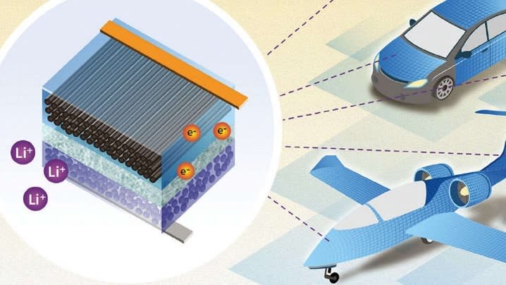Sodium-Ion Battery Anode for Energy Storage - Tech Briefs