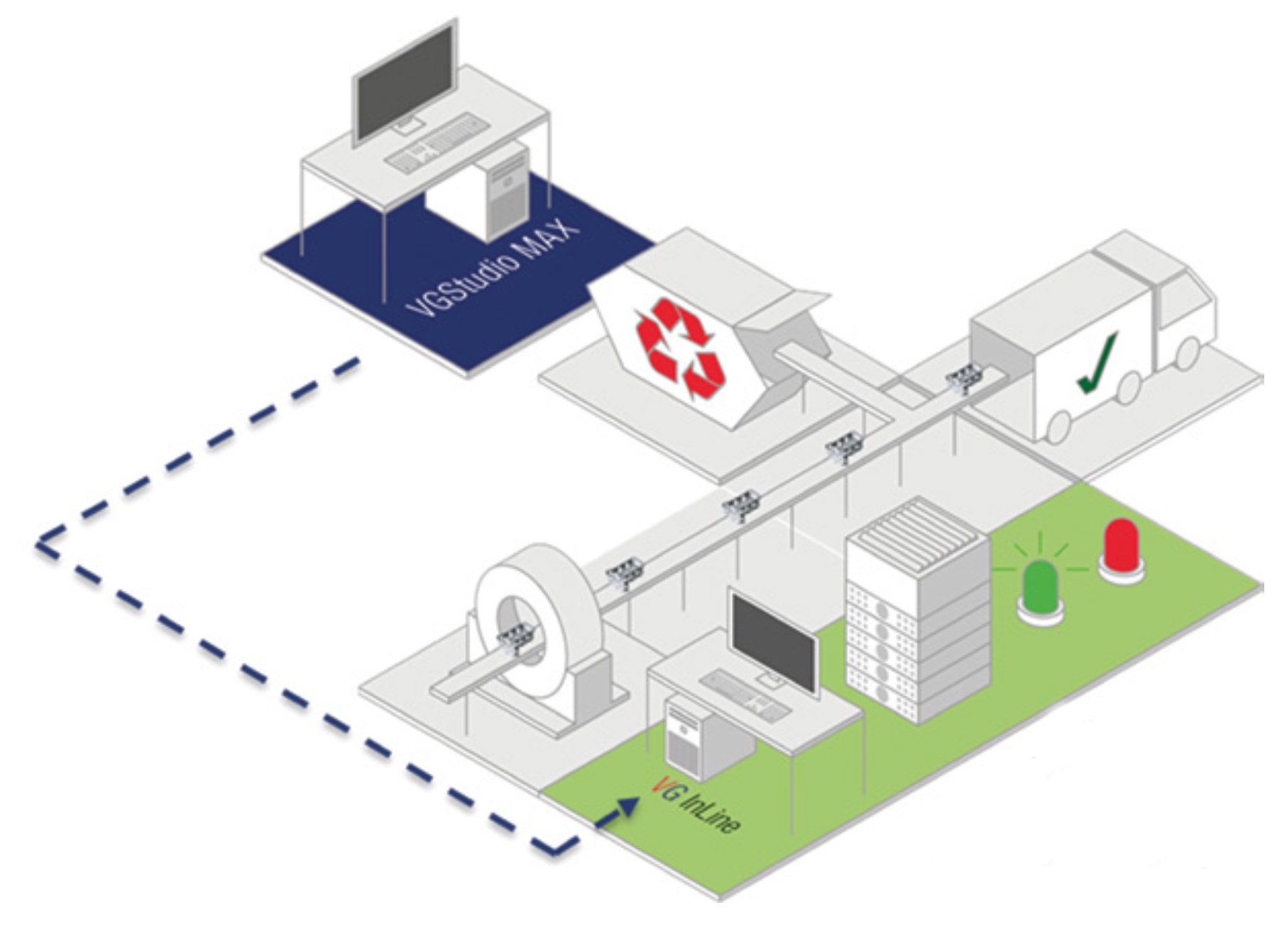 Dimensional Metrology Beyond the CMM - Mobility Engineering Technology
