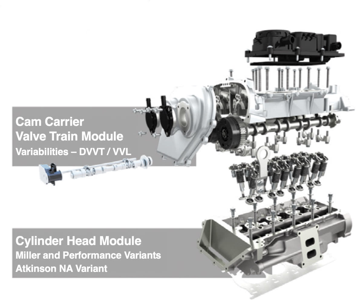 Optimizing Hybrids for Cost and Efficiency - Mobility Engineering ...