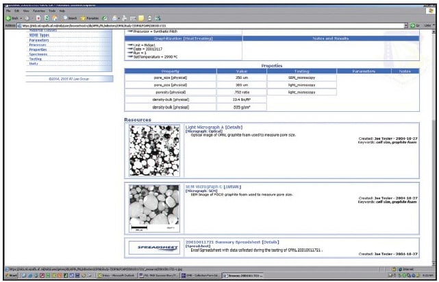 Materials Knowledge Base - Mobility Engineering Technology