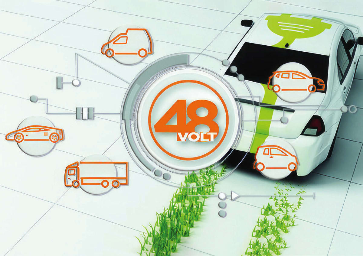 Zonal Electrical Architectures Cut Vehicle Wiring-System Cost ...
