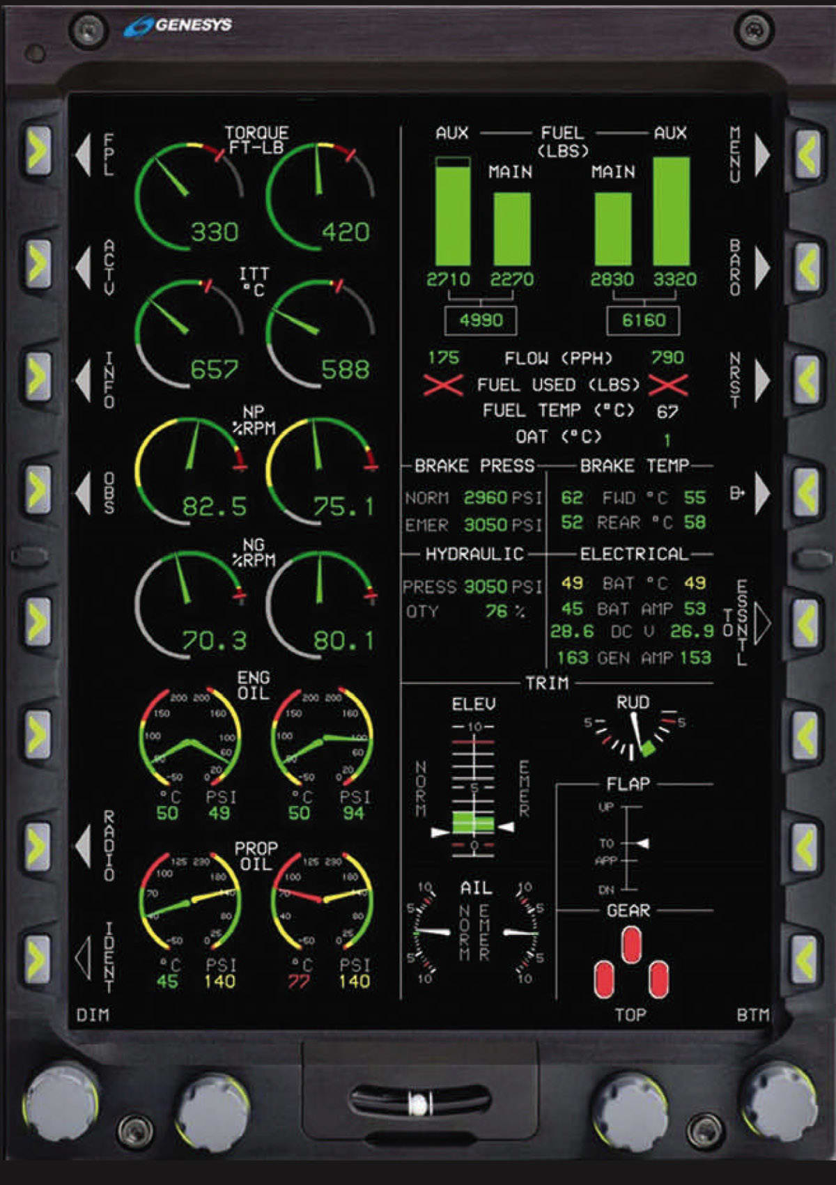 Using an Open Architecture Approach to Military Avionics - Mobility Engineering Technology