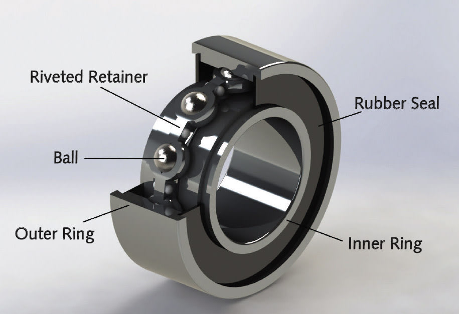 From Ventilators to Surgical Robotics: Bearing Design Considerations ...