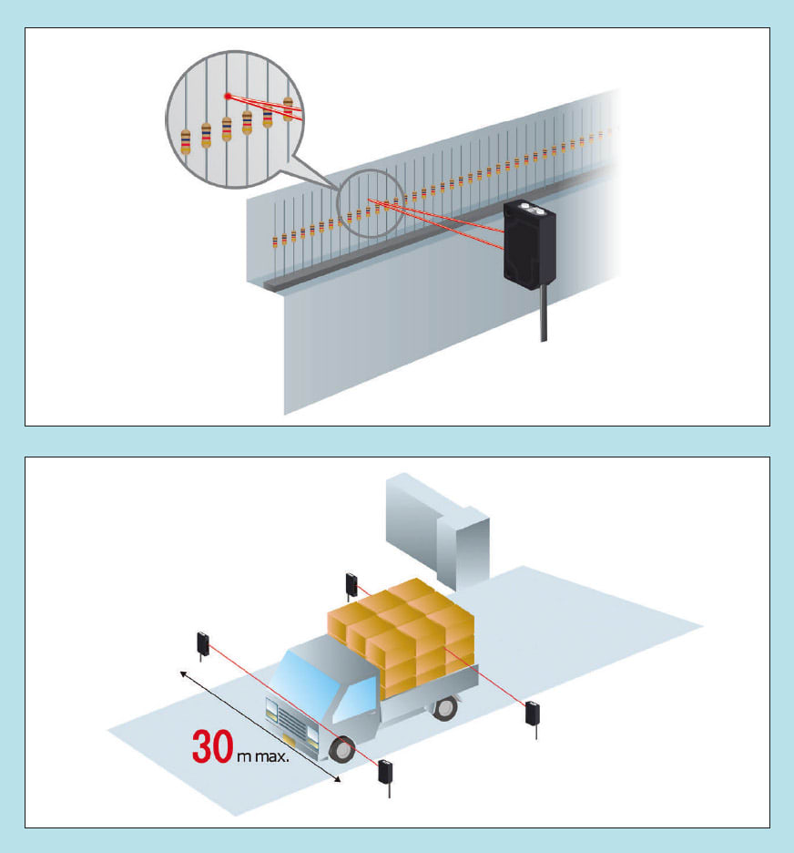 Photoelectric Sensor Essentials - Tech Briefs