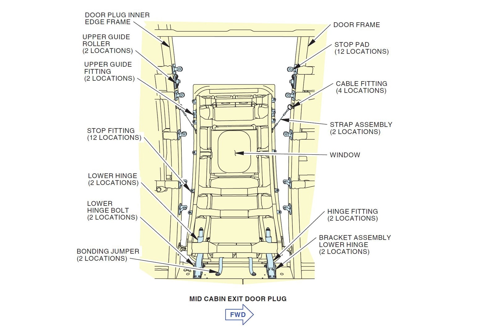 Boeing 737 MAX 9 Fleet Grounded Following In-Flight Loss of Cabin Door ...