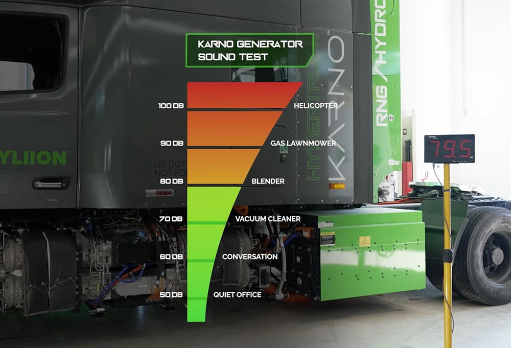 Hyliion Shifts Focus from Propulsion to Power Generation - Mobility ...