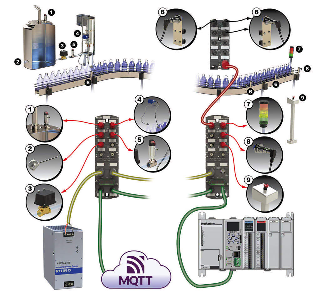 A Better Link for Enabling Intelligent Automation - Tech Briefs