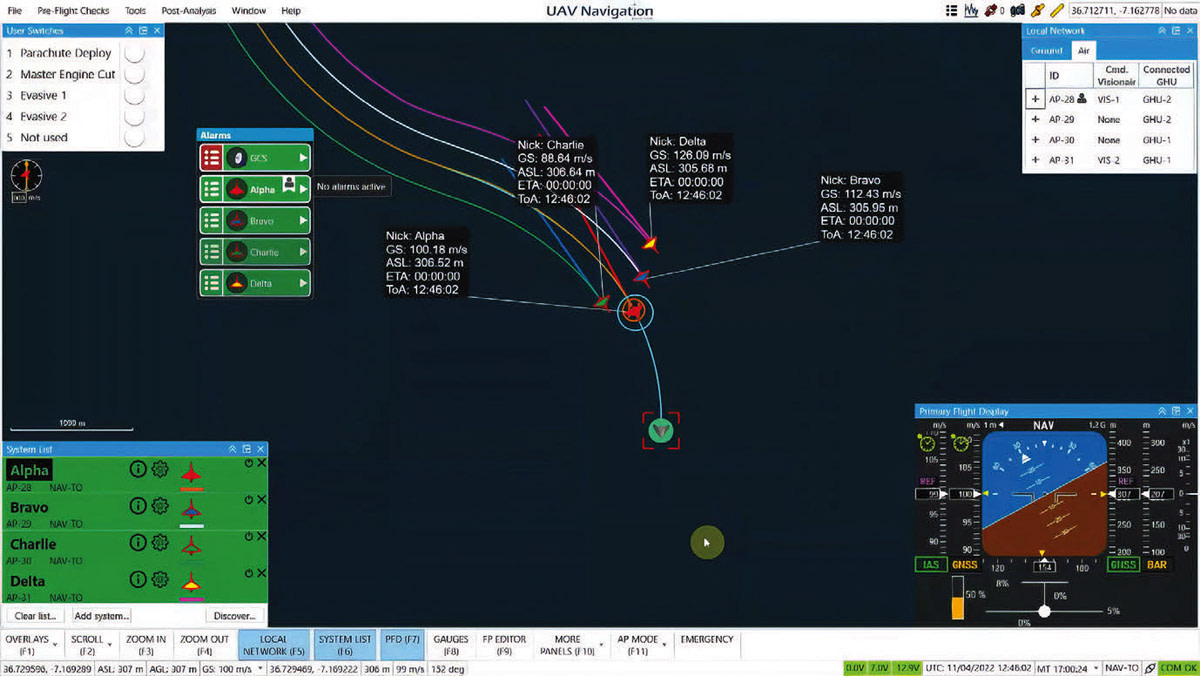 Advances in Multi-UAV Operations - Mobility Engineering Technology