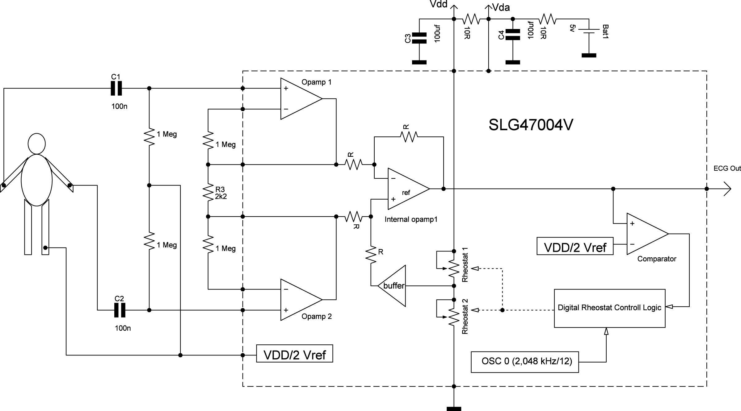 Programmable Mixed-Signal Devices in Medical Applications - Medical ...