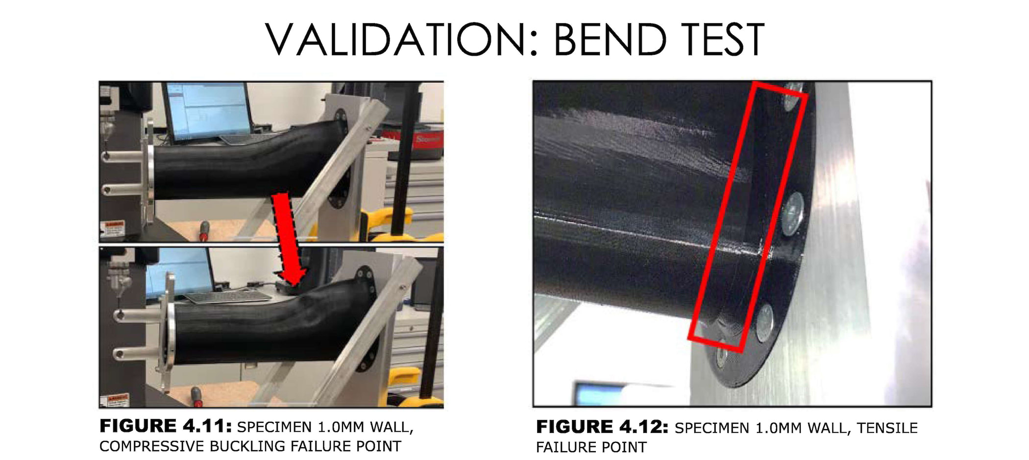 Force Testing Profile Stings - Tech Briefs