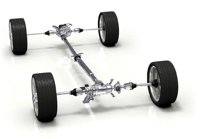 Getting a Grip on AWD Efficiency - Mobility Engineering Technology