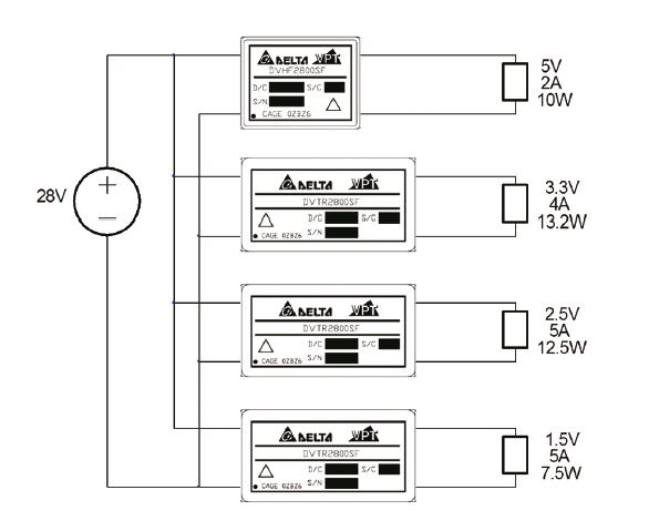 Optimizing High Reliability Power Distribution System Designs ...