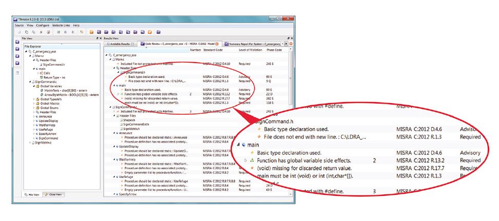 MISRA C:2012 - Mobility Engineering Technology