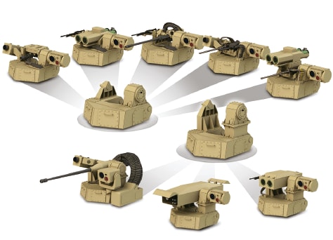 Reconfigurable Integrated-Weapons Platform - Mobility Engineering ...