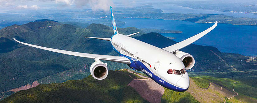 Designing a Power Generation System for a More-Electric Aircraft ...