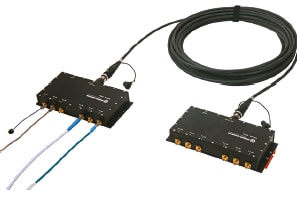 RF-over-Fiber Conversion Modules - Mobility Engineering Technology