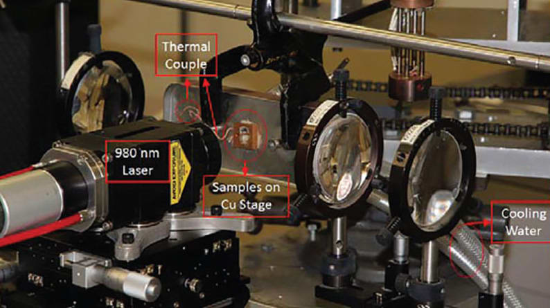 Erbium Doped GaN Lasers by Optical Pumping - Mobility Engineering ...