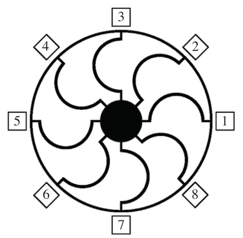 Angular Random Walk Estimation of a Time-Domain Switching Micromachined ...