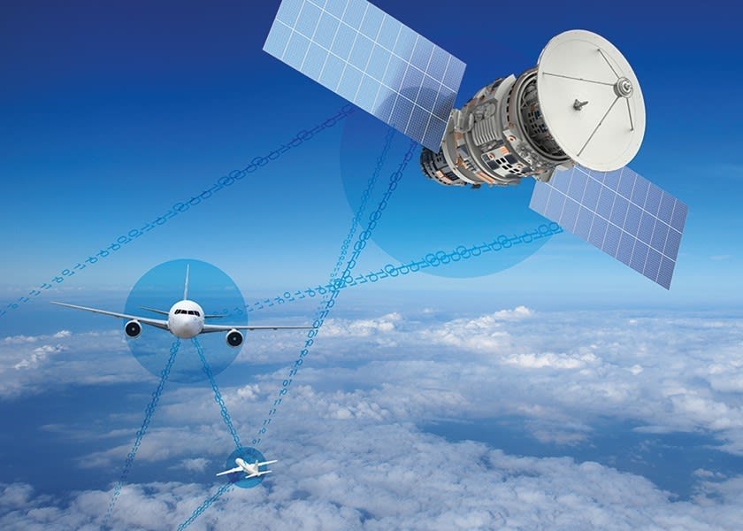 Connected Aircraft Technologies Benefit Manufacturers, Airlines, and ...