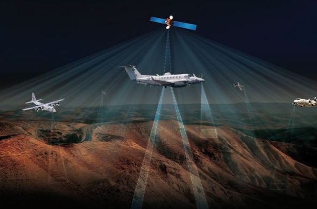 Viasat Military-Grade Airborne SATCOM Antenna Achieves FAA ...