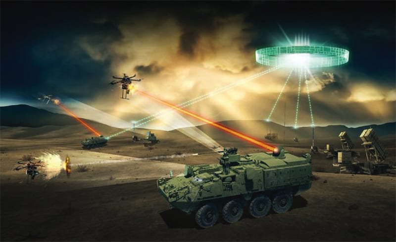 Aircraft Protection Systems - Mobility Engineering Technology