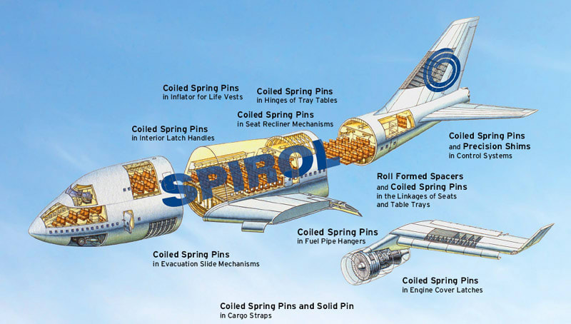 How to Install Coiled Spring Pins - Mobility Engineering Technology