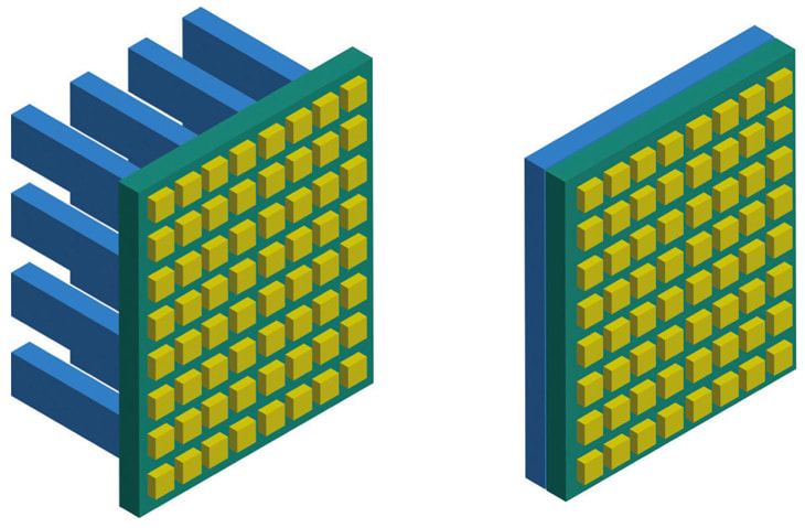 Four RF Technology Trends You Need to Know for Satellite Communication ...