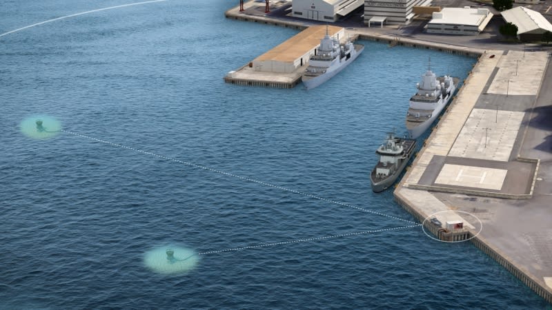 Underwater Security System - Mobility Engineering Technology