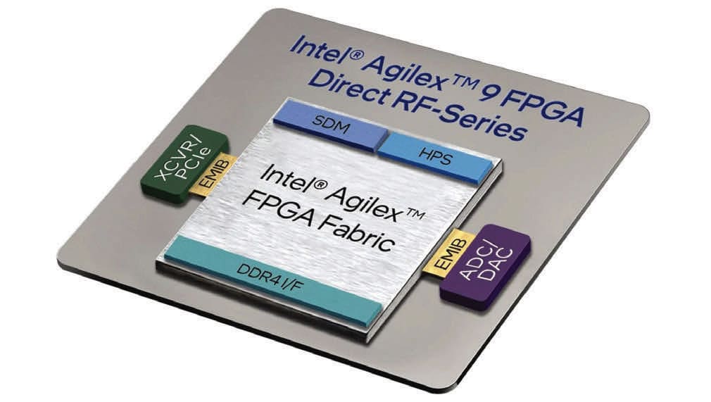 SHIP Prototype Computer Chip - Mobility Engineering Technology