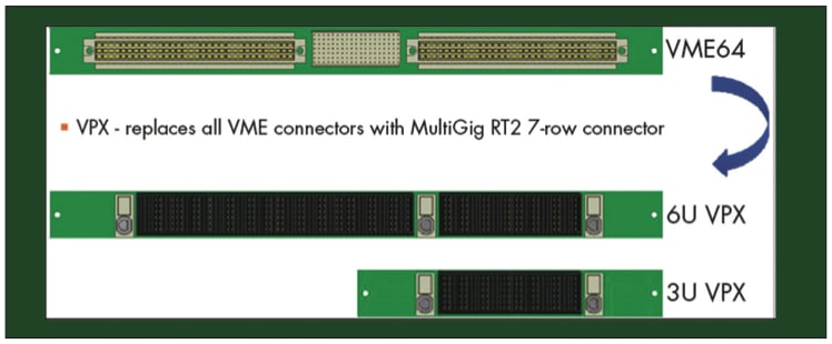 Vme Card Dimensions - Infoupdate.org
