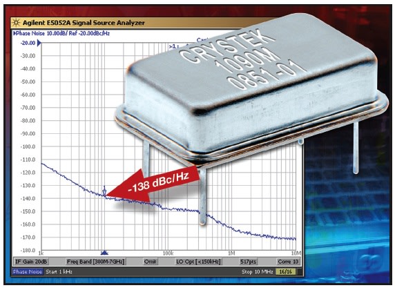 Clock Oscillator - Mobility Engineering Technology