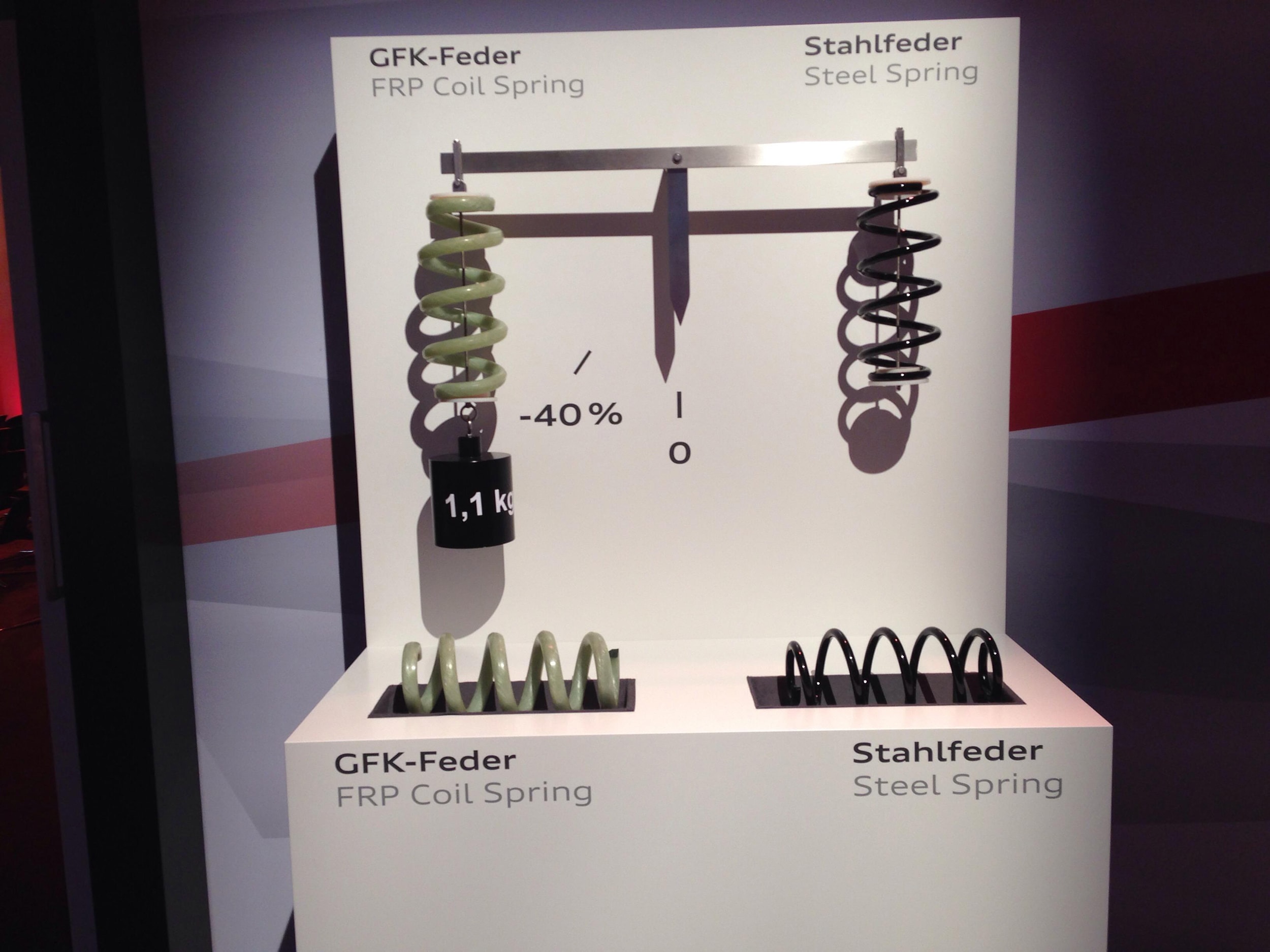 Audi 'Springs' Material Surprises on A6 Model - Mobility Engineering ...