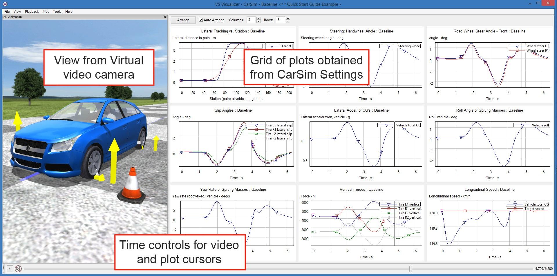 Vehicle Dynamics Software - Mobility Engineering Technology