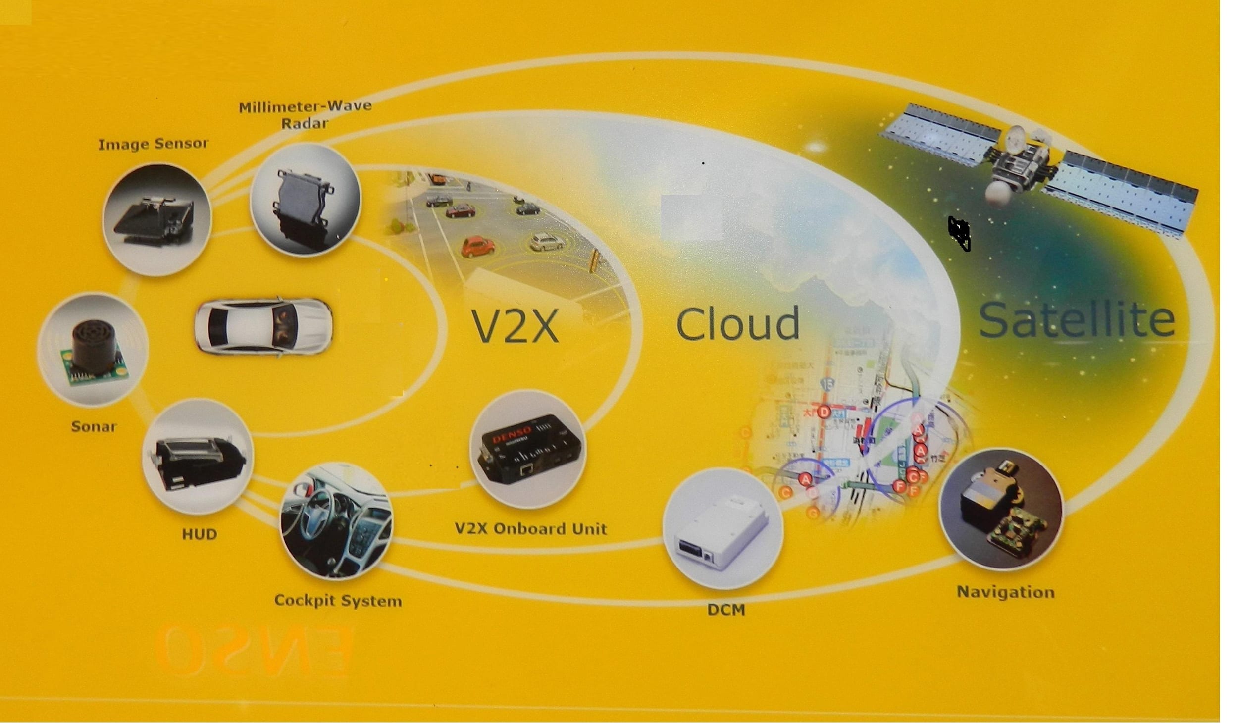 Denso Shows Readiness for V2X and Smart City - Mobility Engineering ...