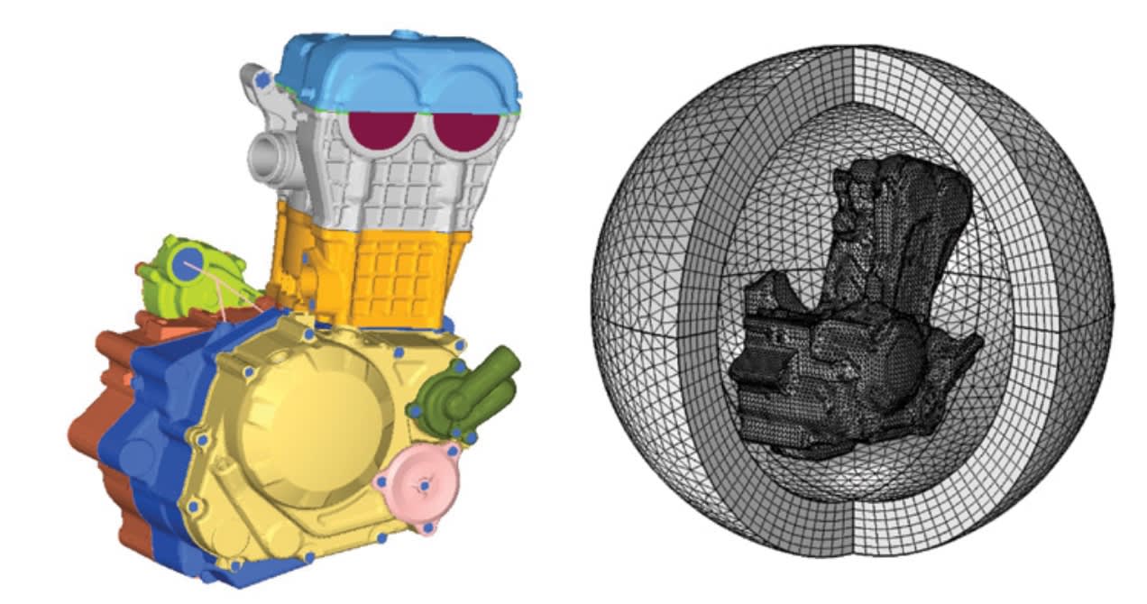Balancing the RUMBLE and ROAR - Mobility Engineering Technology