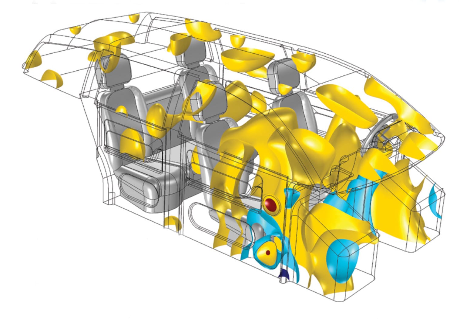 A Lesson in Multiphysics - Mobility Engineering Technology