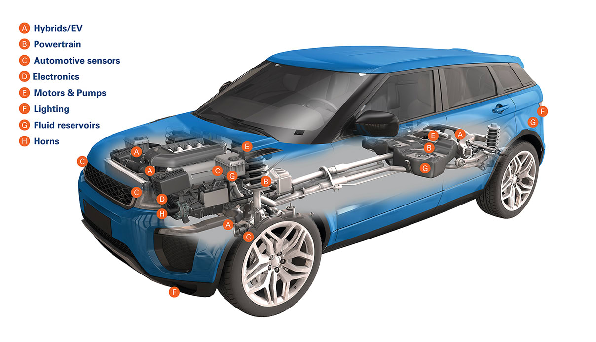 Venting for EV Battery Packs - Mobility Engineering Technology