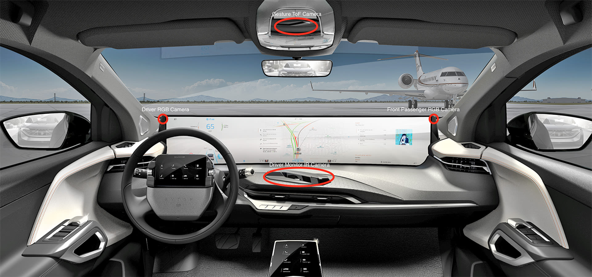 Autonomy in Your Face - Mobility Engineering Technology
