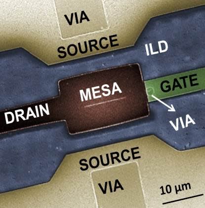 Transistor for High-Performance Devices at Low Voltage - Medical Design ...