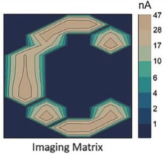 Molecular Device Uses Novel OPT Arrays - Medical Design Briefs