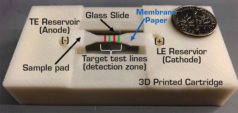 Paper-Based Technology Advances Earlier Cancer Detection - Medical ...
