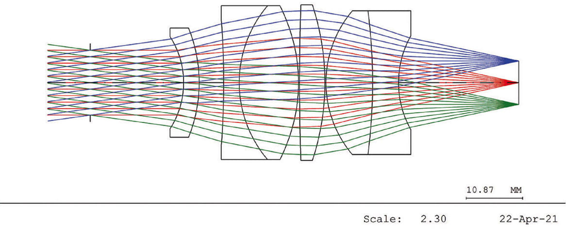 Optical Lens Design Considerations for Cell Imaging in Microscopy ...