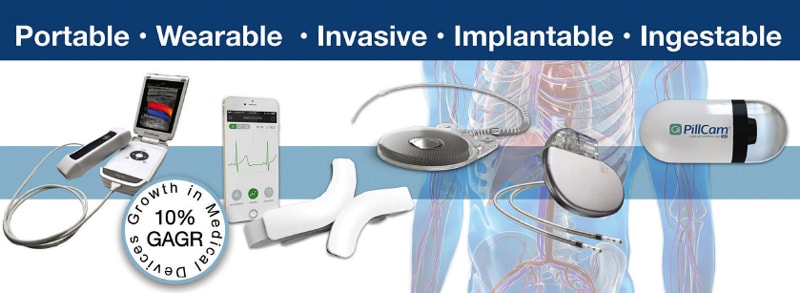 Low Latency Manufacturing for Biophotonics and Medical Device Packaging ...