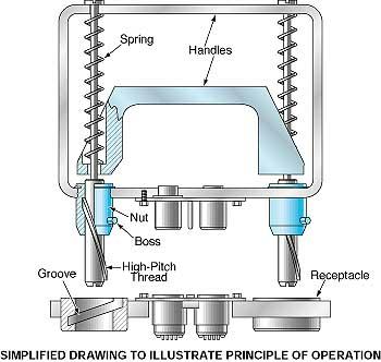 Latching Devices for Electrical and Mechanical Connections - Tech Briefs