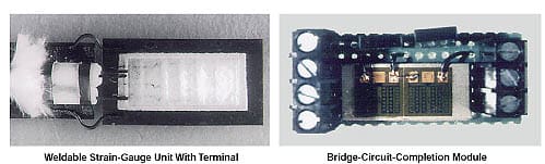 Easy-to-Use High-Temperature Strain-Sensor Systems - Tech Briefs