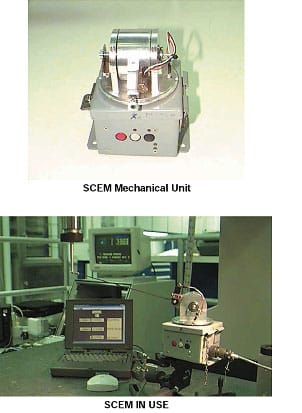 Spherical-Coordinates Encoder Module - Tech Briefs