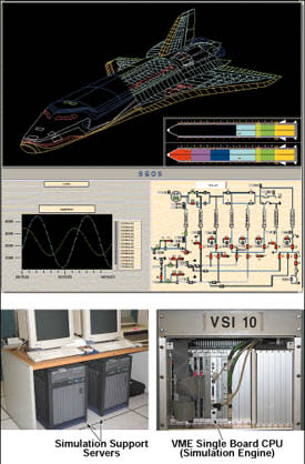 The KSC Simulation System - Tech Briefs