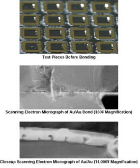 Hermetic Wafer Bonding by Use of Microwave Heating - Tech Briefs