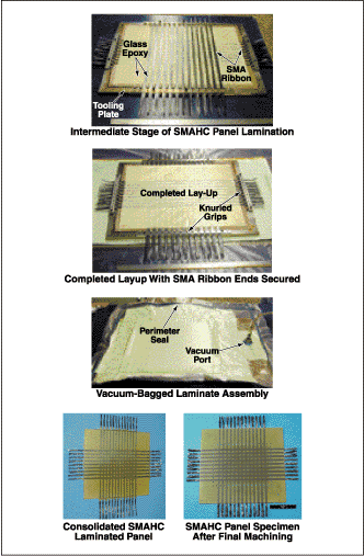 Fabricating Composite-Material Structures Containing SMA Ribbons - Tech ...