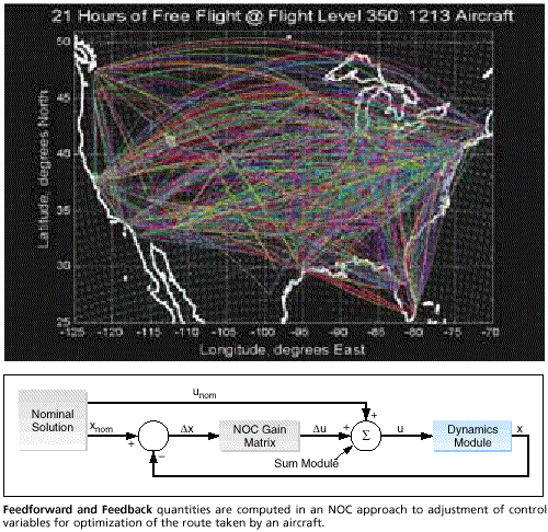 Computationally-Efficient Minimum-Time Aircraft Routes in the Presence ...